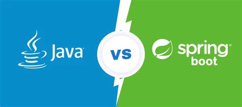 Java Ee Vs Java Se Navigating The Landscape Of Java Platforms By Dávid Lakatos Medium