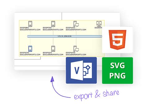 Docusnap Inventory Analysis And IT Documentation