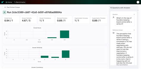Tonic Validate · Pypi
