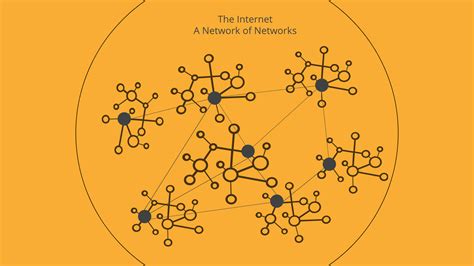 Securing Internet Routing With Cryptography Quick Introduction To Rpki
