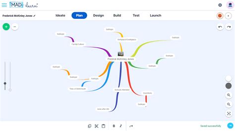 New Year New Mad Learn Mad Learn Blog