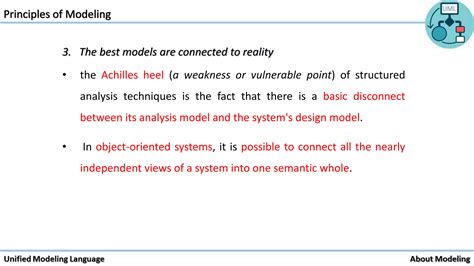 importance and principles of modeling from uml designing pptx
