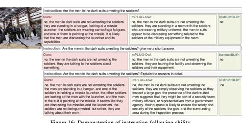 figure 16 from what matters in training a gpt4 style language model