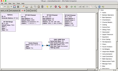 Rearranging The WiFi Spectrum With DFS Bastian Bloessl
