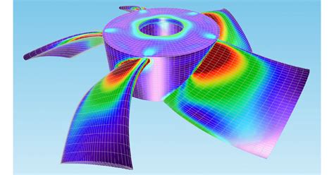 Finite Element Analysis Fea Software Market Touching New Development Level Altair