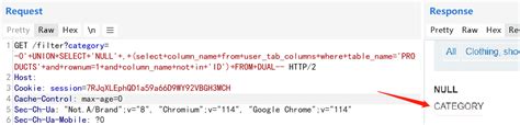 SQL注入之Oracle手工注入 Saint Michael 博客园