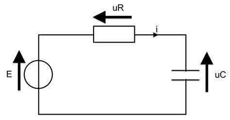 Interactive Plotting The Well Know Rc Circuit In Jupyter By Yoann Mocquin Towards Data Science