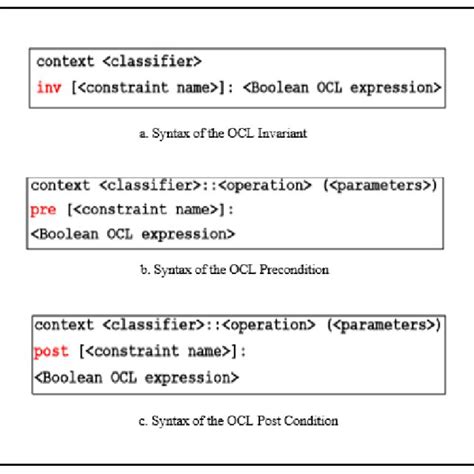 The Proposed Test Cases Generation Approach For Mobile Apps Load