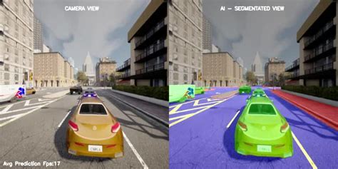 Fazli Gorkem Bal On Linkedin Tensorflow Keras Segmentation Ai Deeplarning