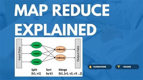 MapReduce Explained How It Works Why Its Essential For Big Data YouTube