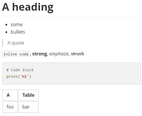 The Html I Output Doesn T Have Css What S The Reason Issue Executablebooks Mdit Py