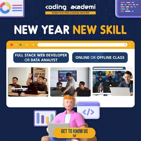 Sobatkoding Learncoding Codingbootcamp Programming Coding
