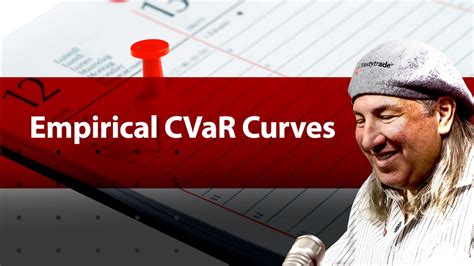 Empirical Cvar Curves Market Measures Tastylive