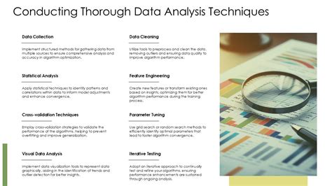 Conducting Thorough Data Analysis Techniques Faster Convergence Ppt Template St Ai Ss Ppt Powerpoint
