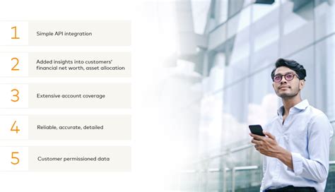 One Api Call All The Wealth Data To Power Your Innovations Finicity