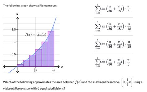 Integral Calculus Basics Calculus Basics Medium