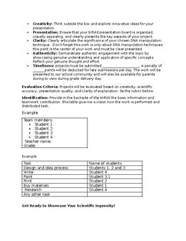 DNA Manipulation for Science Fair by Shirley Hernández TPT