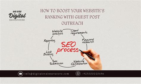 How To Boost Your Websites Ranking With Guest Post Outreach
