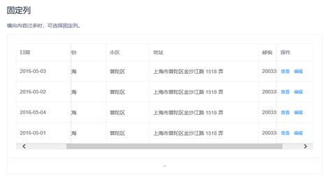 Bug Report Windows 10 System Ie11 Table Fixed No Lateral Scroll Bar