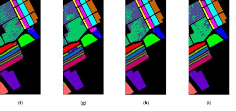 Figure 1 From Spectral Spatial Offset Graph Convolutional Networks For