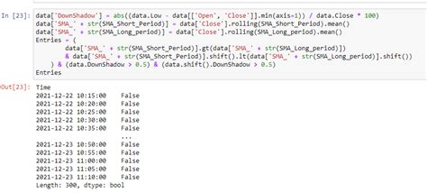 How To Write Custom Indicators In Python By Ali Ghorbanali Coinmonks Medium