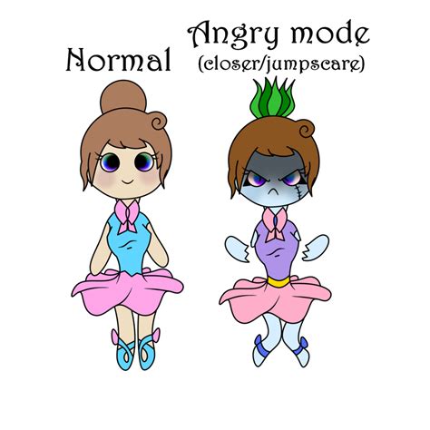 Fnafgw Binda By Fancy Graphics On Deviantart