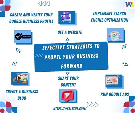 arif moqueem on linkedin smallbusiness entrepreneurship startuplife