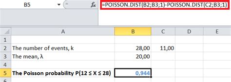 consider a poisson random variable x with parameter lambda quizlet