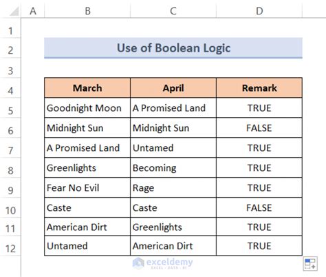 How To Compare Text In Excel And Highlight Differences 8 Quick Ways