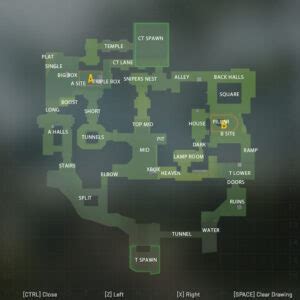 All Ancient Callouts In CS2 N4G