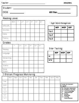 RTI Progress Monitoring Set By Sassy Babes TpT