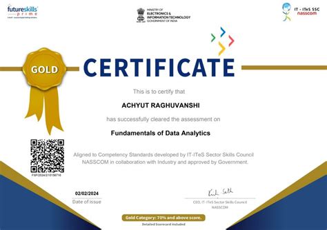 Achyut Raghuvanshi On Linkedin Dataanalytics Nasscom