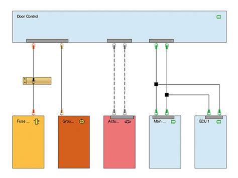 Preevision 와이어링 하네스 설계 Vector