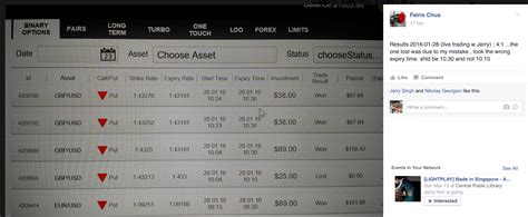 Jerry Singhs Naked Trading Mentorship The Binary Lab