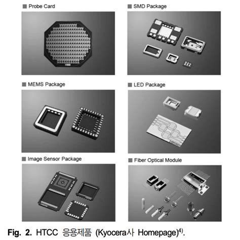 [비교컨텐츠] Co Fired Ceramic Htcc Vs Ltcc
