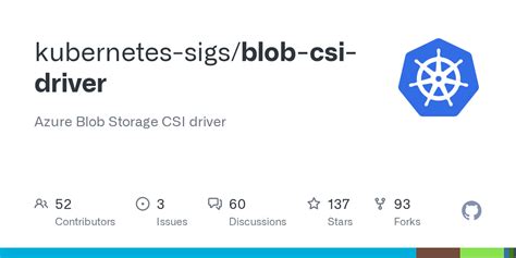 blob csi driver deploy example storageclass blobfuse2 yaml at master