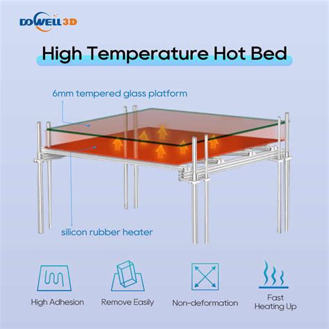 Impresoras Industriales Fdm 3d Impresora Grande Impresora 3d Máquina De