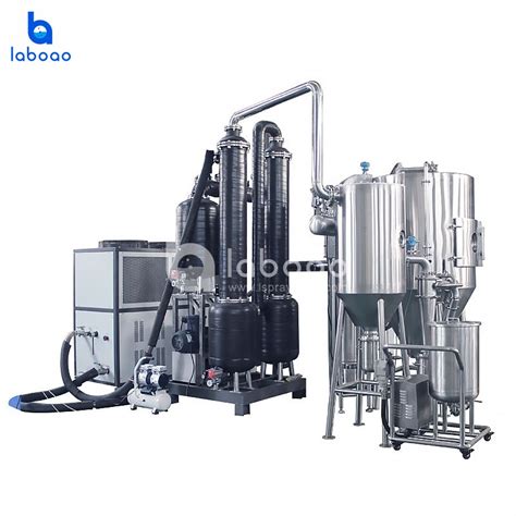 China Pharmaceutical Use Closed Loop Spray Dryer Manufacturer And Supplier LABOAO