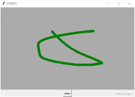 tkinter绘图之canvas的使用 tkinter canvas ipadx csdn博客