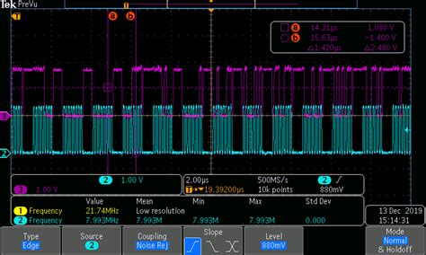solved i mx8m mini spi clock isn t continuously nxp community