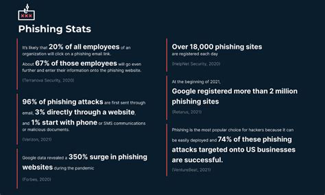 Internet Filtering Debouge Tech Internet Filtering Debouge Tech