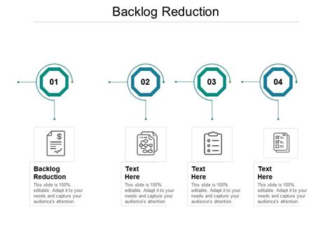 Backlog Reduction Ppt Powerpoint Presentation Ideas Background Cpb