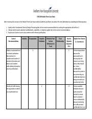 Fundamental Security Design Principles For Control Course Hero