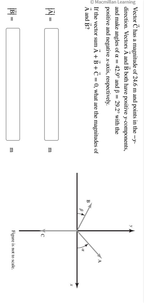 Solved Vector C Has A Magnitude Of M And Points In The Chegg Com
