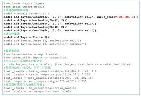 （八）深度学习 计算机视觉基础 Csdn博客