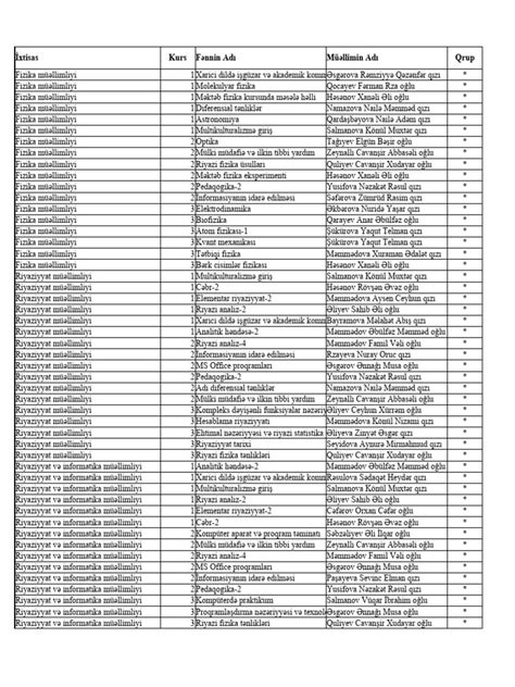 New Xls Worksheet Pdf