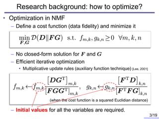 Efficient Initialization For Nonnegative Matrix Factorization Based On Nonnegative Independent