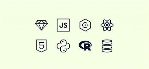 6 Most Popular Programming Languages For Game Development
