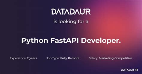 Data Daur On Linkedin Fastapi Mongodb Aws Docker Backenddeveloper Developer Remotejobs
