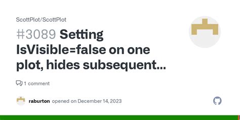 Setting Isvisiblefalse On One Plot Hides Subsequent Plots · Issue